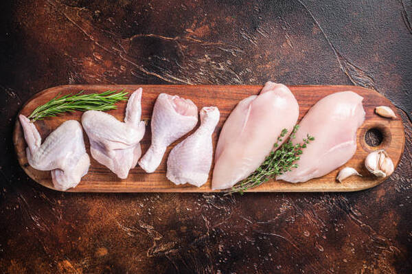 Calories in Chicken Thigh Made Simple: Nutrition Breakdown